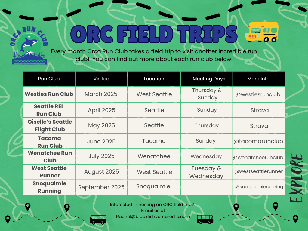 Home - Orca Run Club